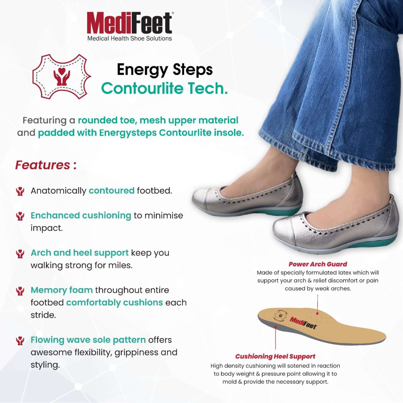 Technologies - MediFeet